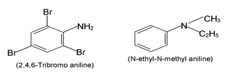 IUPAC & GOC: Acyl Goup