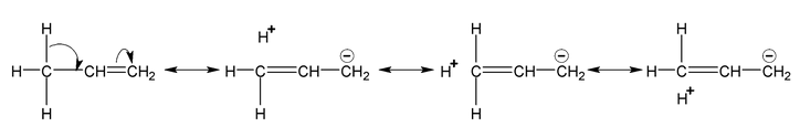 IUPAC & GOC:Hyperconjugation