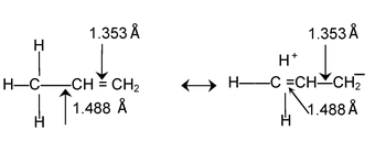 IUPAC & GOC:Hyperconjugation