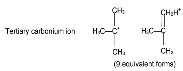 IUPAC & GOC:Hyperconjugation
