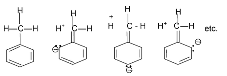IUPAC & GOC:Hyperconjugation