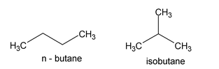 IUPAC & GOC: Class 12th: Isomerism