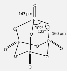 Inorganic Compound: Class 12th: Phosphorus