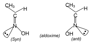 Class 12th| IUPAC and GOC:Stereoisomerism