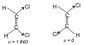 Class 12th| IUPAC and GOC:Stereoisomerism