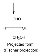 Class 12th - Fischer Projection