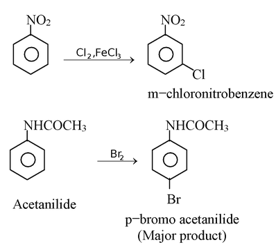 Preparartion Of Aryl Halides For Class 12|PW