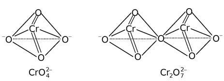 Ferric Chloride Class 12 | Physics Wallah