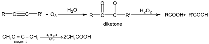 Class 12th|Hydrocarbon: Alkynes