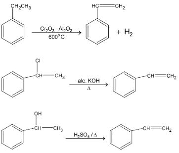Alkenyl Benzene|Class 12th