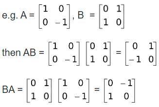 Properties of Matrix MultiplicationClass 12 |PW
