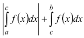 Application of Integrals