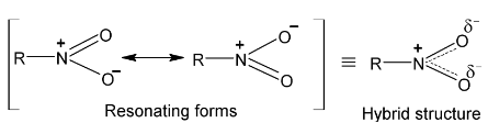 Nitrogen & Other P Block Elements:Structures