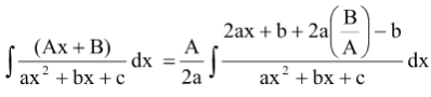 Integration of Rational Functions Class 12 |PW
