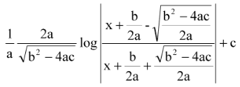 Integration of Rational Functions Class 12 |PW