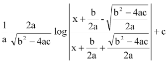Integration of Trigonometric Functions Class 12 |PW