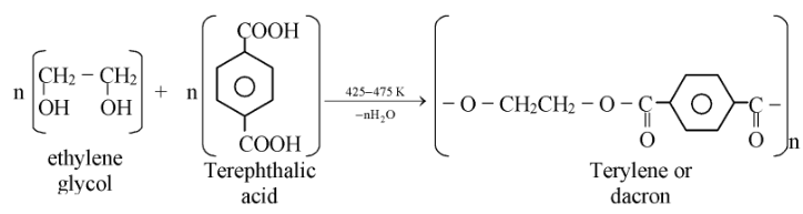 Polystyrene Or Styron Class 12 | Physics Wallah
