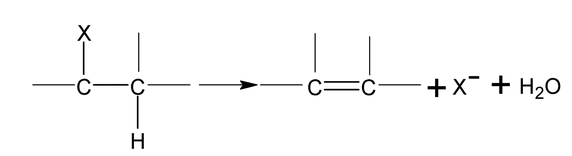 Hydrocarbon: Class 12: Alkenes