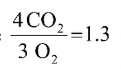 Respiratory Quotient (RQ) | How to calculate Respiratory Quotient