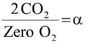 Respiratory Quotient (RQ) | How to calculate Respiratory Quotient