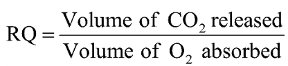Respiratory Quotient (RQ) | How to calculate Respiratory Quotient