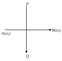 General Equation Of The Right Bisector Of Line Class 11 | Physics Wallah