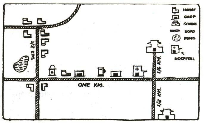 HOW DO WE MAP SPACE AROUND US? | Physics Wallah
