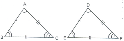 What is triangle | Types of triangles