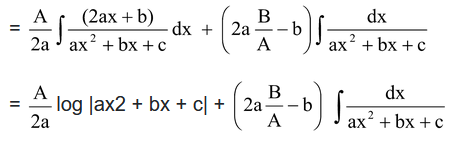 Integration of Basic Irrational Functions Class 12 |PW