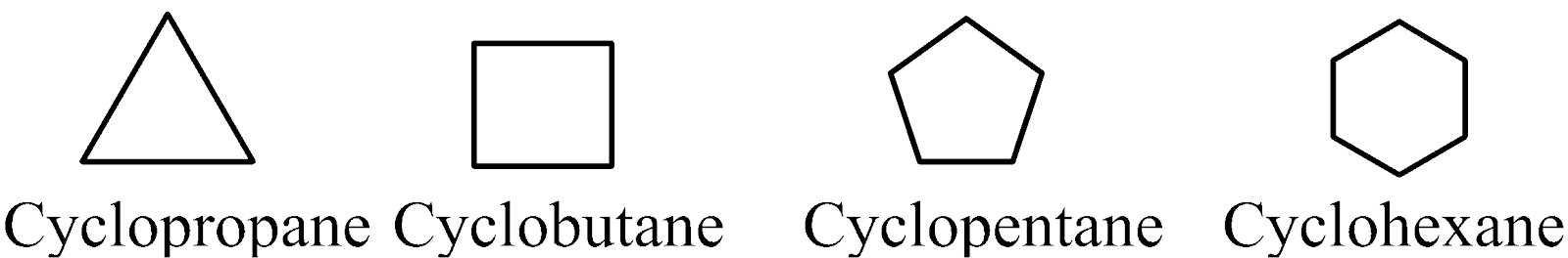 CLASSIFICATION OF ORGANIC COMPOUNDS class 9 science