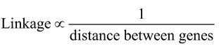 Definition of linkage | Linkage in chromosomes and genes