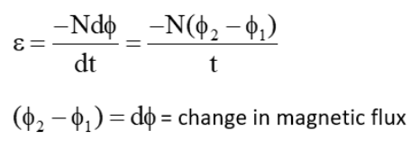 Class 12 Chapter - Electromagnetic Induction Formulas| PW