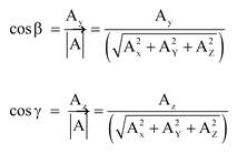 Class 11th Physics|Vector| Direction Cosines