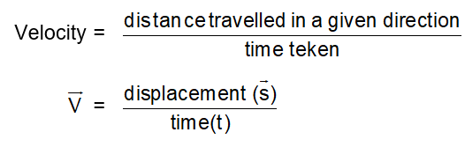Speed Formula Physics