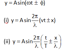 Formula booklet physics Class 12 chapter Wave Motion | PW