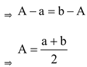 Arithmetic Mean solved questions on Arithmetic Mean (AM)