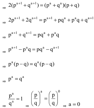Arithmetic Mean solved questions on Arithmetic Mean (AM)
