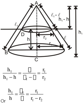 Frustum of A Cone Its Applications and Solved Questions - Physics Wallah