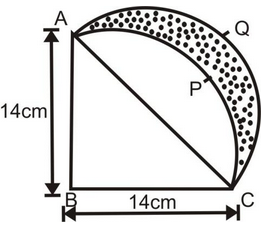 Frustum of A Cone Its Applications and Solved Questions - Physics Wallah