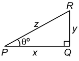 Square Relation in Trigonometry | Physics Wallah