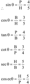 Square Relation in Trigonometry | Physics Wallah