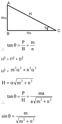 Square Relation in Trigonometry | Physics Wallah