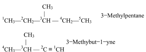 Nomenclature of Hydrocarbons IUPAC Naming Rules - Physics Wallah