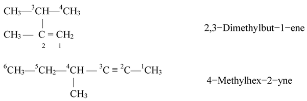 Nomenclature of Hydrocarbons IUPAC Naming Rules - Physics Wallah