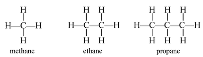 Isomerism - Basics of Isomerism and its properties - Physics Wallah