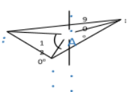 Modern Theories of Bonding - Class 10 Chemistry Note - PW