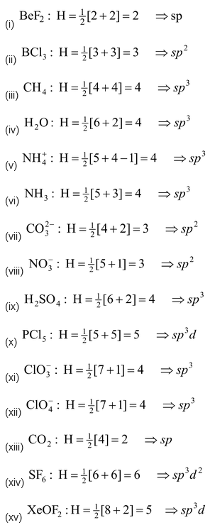 Modern Theories of Bonding - Class 10 Chemistry Note - PW