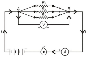 Combination of Resistors - Definition, Notes, Examples | PW