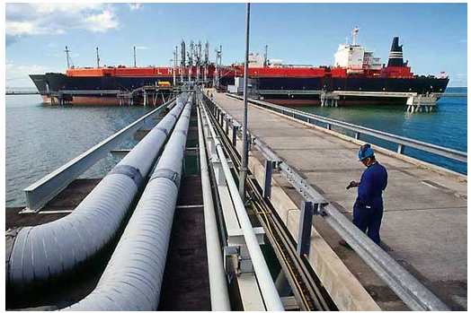 Geography,Lifeline of National Economy,Pipelines