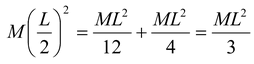 Pendulums of Simple Harmonic Motion in Physics class 11